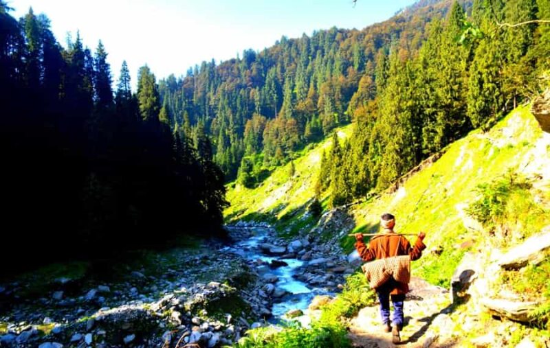 India Travel Blog - Popular Places to Visit in India